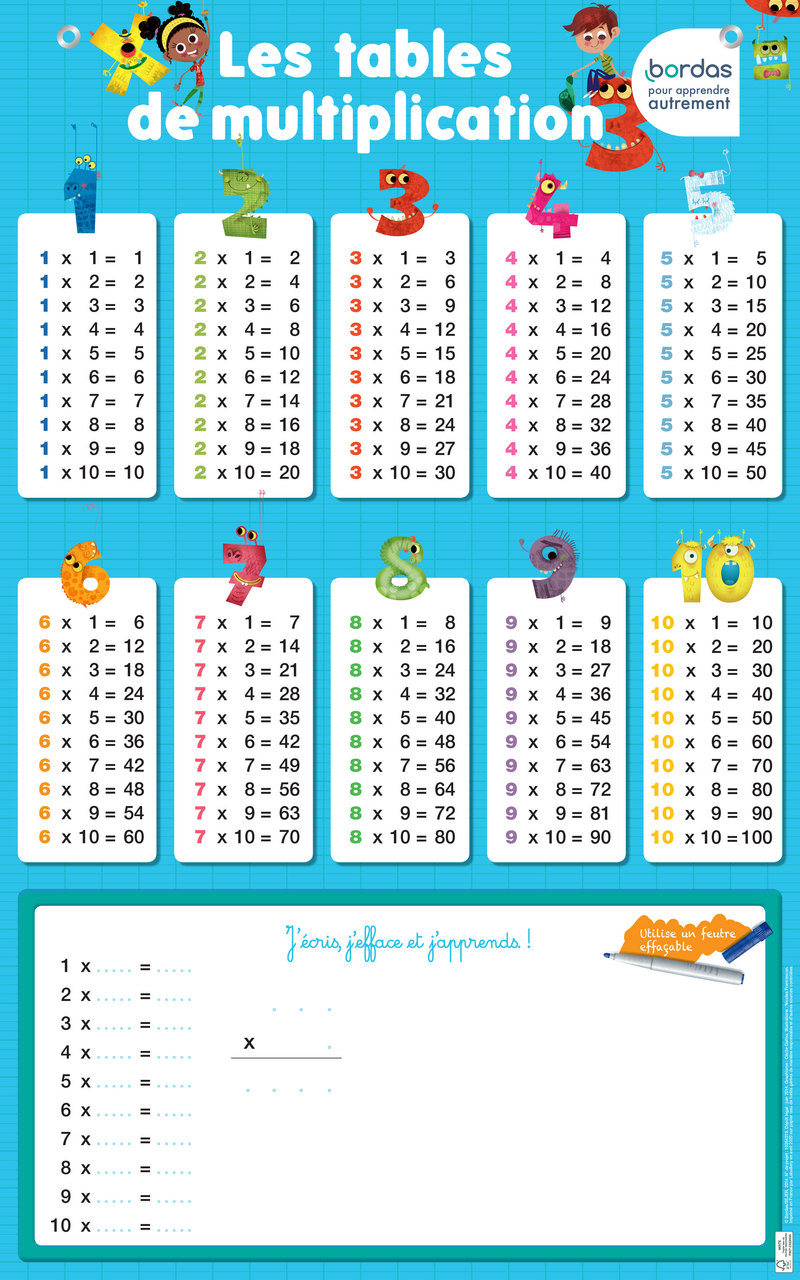 Les Posters effaçables - Les tables de multiplication * Livre ...